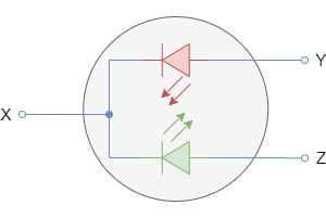 multi led - Electronics-Lab.com