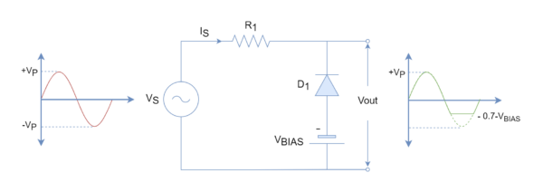 Diode Clipping Circuits - Electronics-Lab