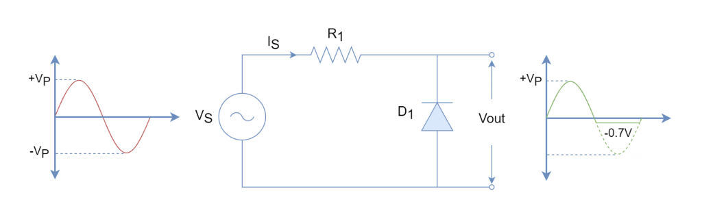 Diode Clipping Circuits - Electronics-Lab