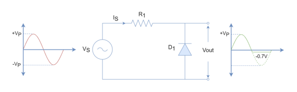 Diode Clipping Circuits - Electronics-Lab