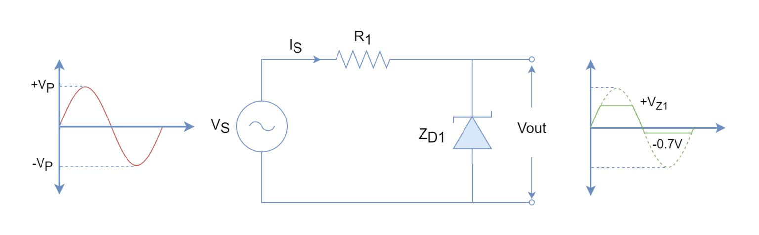Diode Clipping Circuits - Electronics-Lab