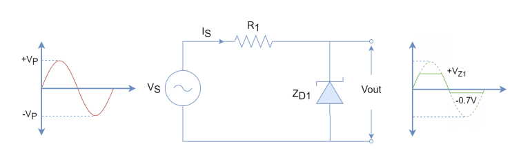 Diode Clipping Circuits - Electronics-Lab