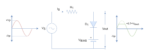 Diode Clipping Circuits - Electronics-Lab
