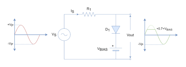 Diode Clipping Circuits - Electronics-Lab