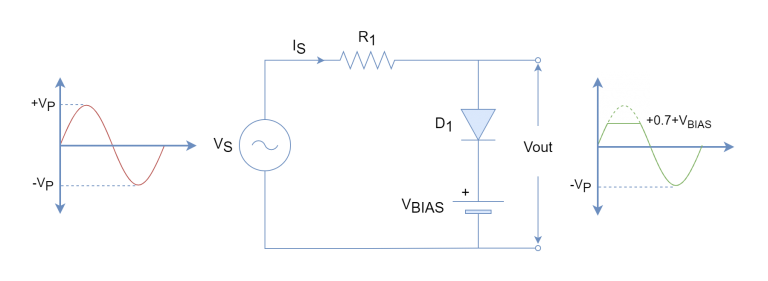 Diode Clipping Circuits - Electronics-Lab