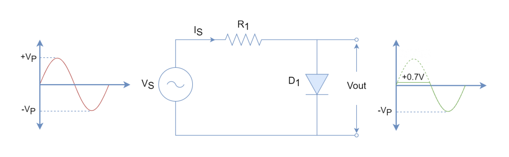 Diode Clipping Circuits - Electronics-Lab