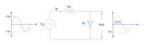 Diode Clipping Circuits - Electronics-Lab.com