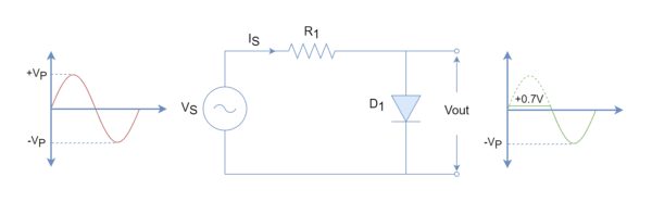 Diode Clipping Circuits - Electronics-Lab