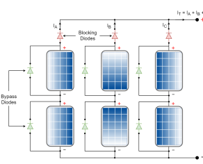 solar array - Electronics-Lab.com