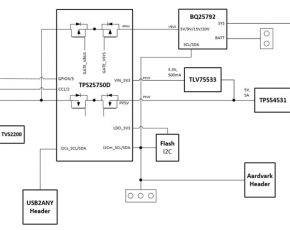tida-050047_block_diagram - Electronics-Lab.com