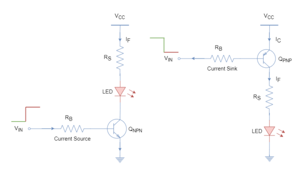 Light Emitting Diode - Electronics-Lab