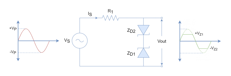 Diode Clipping Circuits - Electronics-Lab