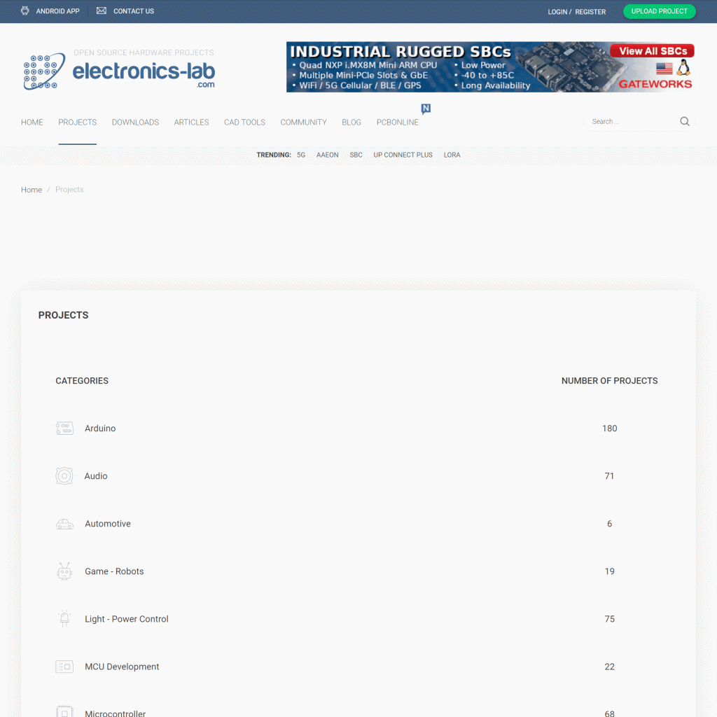 1 - Electronics-Lab.com
