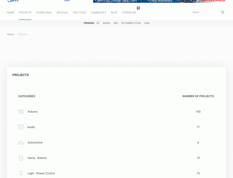 1 - Electronics-Lab.com