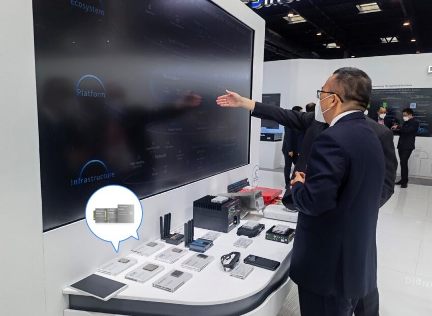 Fibocom Meets MWC21: Unleash the Value of IIoT with the Intersection of 5G, AI and Edge ...
