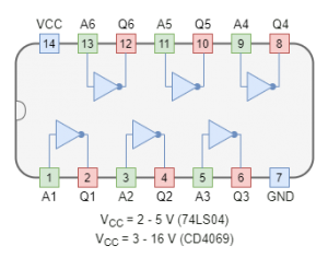 Logic NOT Gate - Electronics-Lab