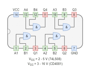 Logic AND Gate - Electronics-Lab