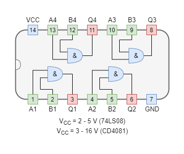 Logic AND Gate - Electronics-Lab