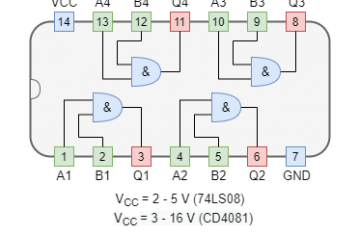 7408_Quad_2input - Electronics-Lab.com