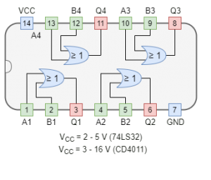 7432_Quad_2input - Electronics-Lab.com
