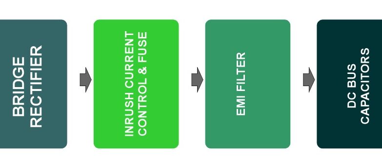 BLOCK DIAGRAM - Electronics-Lab.com