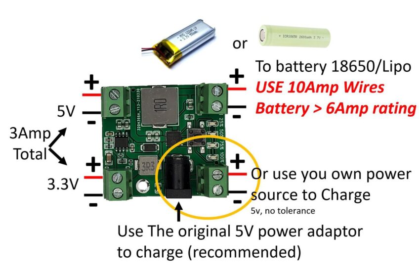 EZBriz - Electronics-Lab.com
