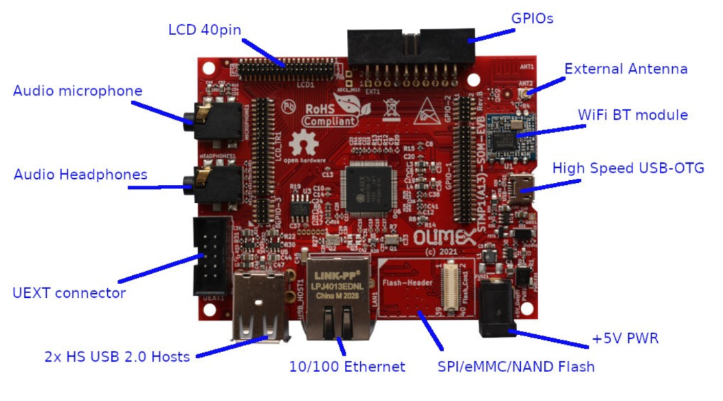 Labeled STMP1(A13)-EVB Evaluation Board - Electronics-Lab.com