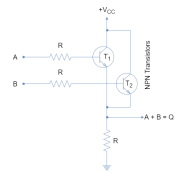 RTL - Electronics-Lab.com