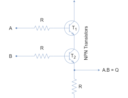 RTL - Electronics-Lab.com