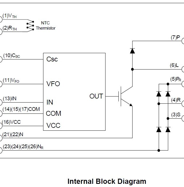 block diagram of the chip - Electronics-Lab.com