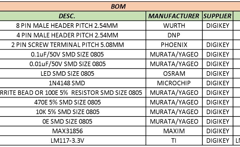 bom - Electronics-Lab.com