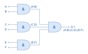 Logic AND Gate - Electronics-Lab