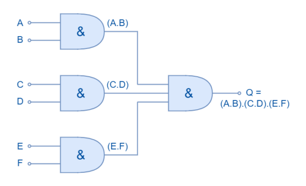 Logic AND Gate - Electronics-Lab