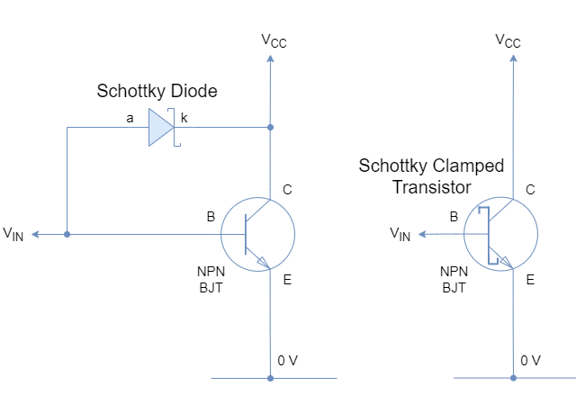 clamped transistor - Electronics-Lab.com