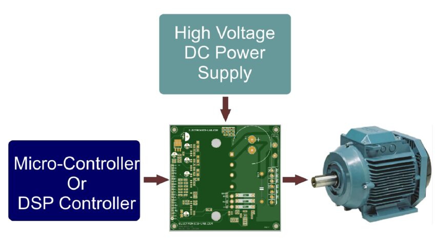 600V - 30A IPM Module Carrier Board for Variable Frequency Drive (VFD) - Electronics-Lab