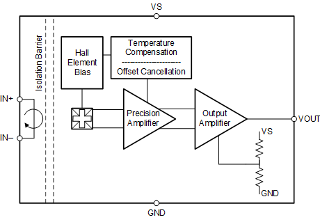 fbd_sbosa35a - Electronics-Lab.com