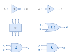 logic variations - Electronics-Lab.com