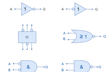 logic variations - Electronics-Lab.com