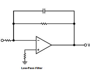low pass filter example - Electronics-Lab.com