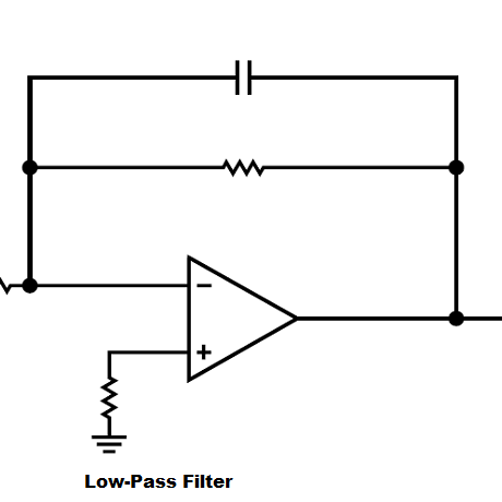 low pass filter example - Electronics-Lab.com
