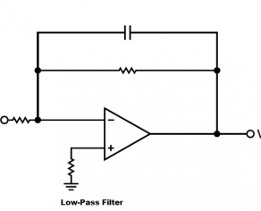 low pass filter example - Electronics-Lab.com
