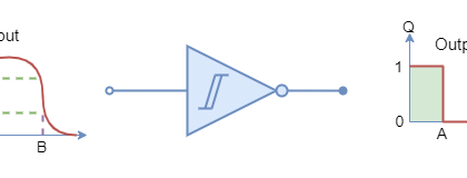 schmitt inverter - Electronics-Lab.com