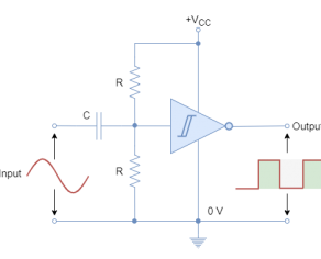 sine osc - Electronics-Lab.com