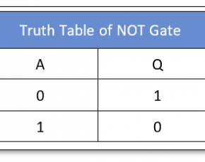 table - Electronics-Lab.com