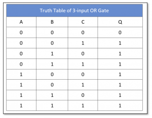 Logic OR Gate - Electronics-Lab.com