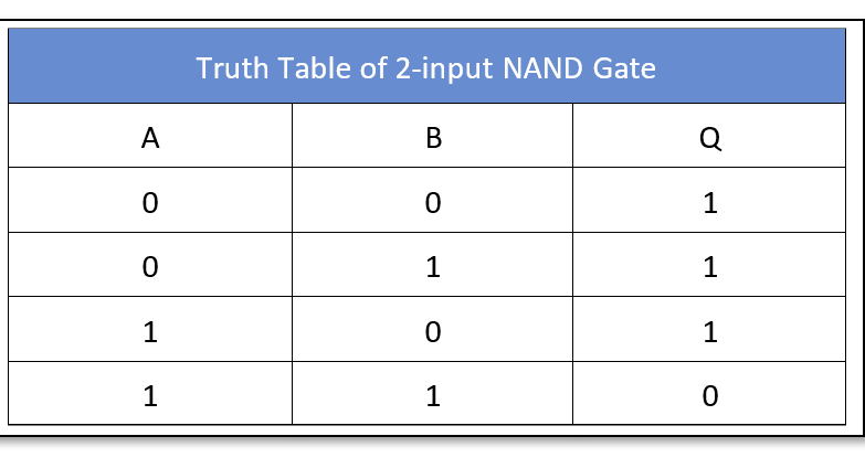 2in tt - Electronics-Lab.com
