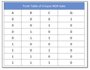 Logic NOR Gate - Electronics-Lab