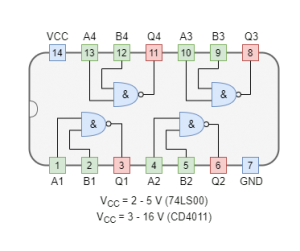 Logic NAND Gate - Electronics-Lab
