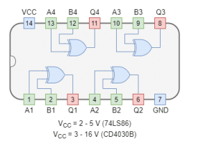 7486_Quad_2input - Electronics-Lab.com