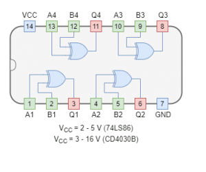 7486_Quad_2input - Electronics-Lab.com